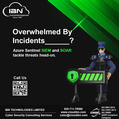 Cloudibn On Linkedin Azuresentinel Azure Cloudsecurity Cybersecurity Cloudibn