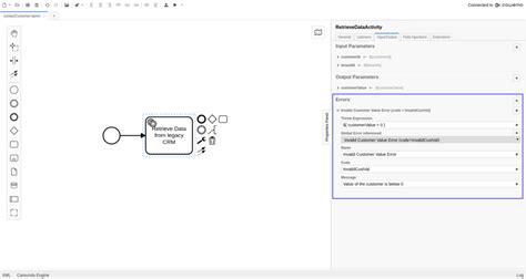 Camunda Modeler Released Camunda