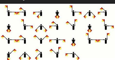 Binary Is Just Advanced Morse Album On Imgur