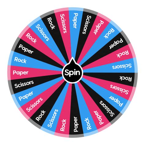 Rock Paper Scissors TikTok Theme Spin The Wheel App