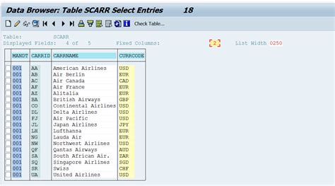 writing data to sap application server sapcodes