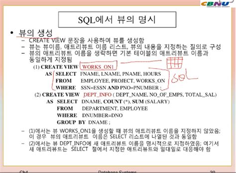 Db2 Sql 심화 뷰 이해