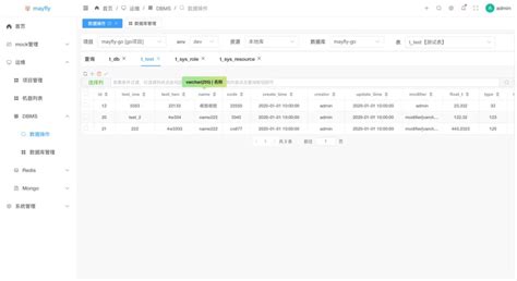 一款linux、数据库、redis、mongodb统一管理平台柒号小窝 博客 Csdn博客