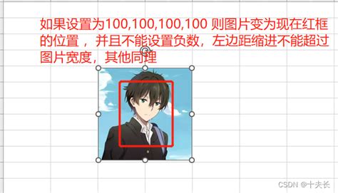 Poi 向excel中插入图片poi Excel 插入图片 Csdn博客