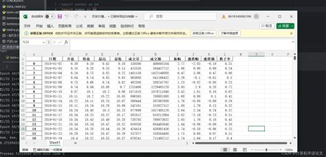 实战3：lstmattention 股价预测实战完整代码数据 可直接运行torch Lstm股票预测代码下载 Csdn博客