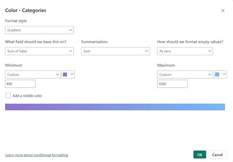 How To Create A Clustered Bar Chart In Power BI Enjoy SharePoint