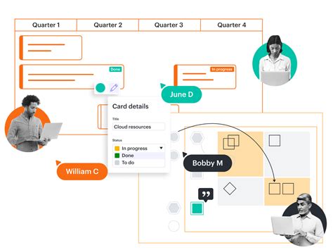 Lucidchart Vs Nulab Cacoo Lucidchart