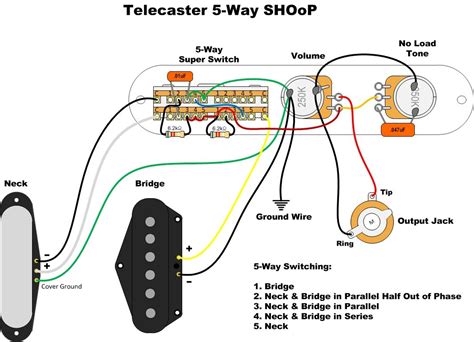 8 Wiring Diagram Telecaster 3 Way Switch References Safetopy