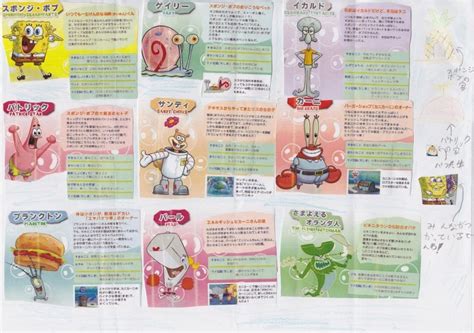 「スポンジボブの登場人物」 ねっと学習教室ブログ