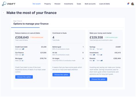 Complexity Of Simplicity What Really Is Behind Simple Uiux Design