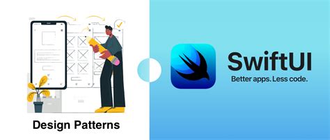 Design Patterns In Swiftui The Design Patterns Have Started To By