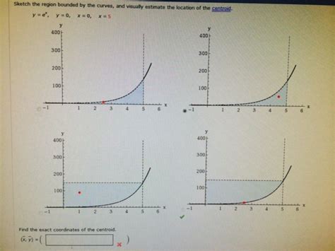 Solved Find The Centroid Of The Region Bounded By The Given