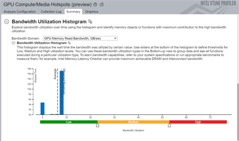 7 Steps To Gpu Application Performance With Intel® Vtune™ Profiler