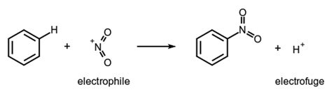Iupac Electrophile E02020