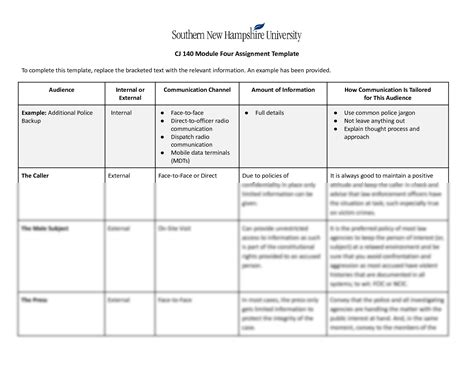 Solution Cj 140 Module Four Assignment Information Table Studypool