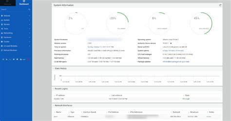 How To Set Up Webmin On Ubuntu Server