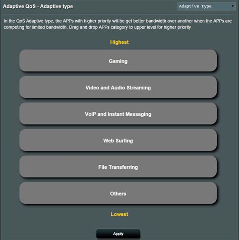 [adaptive qos] how to set up qos adaptive type official support