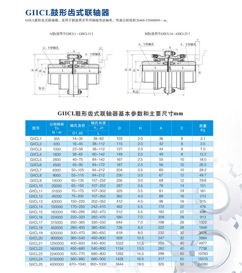 鼓形齿式联轴器标准图纸第6页大山谷图库