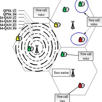 Pseudocode Of Knapsack Algorithm Download Scientific Diagram
