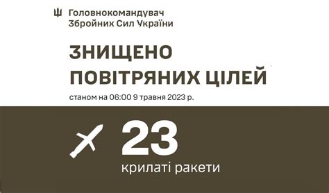 Сили ППО збили 23 з 25 ти крилатих ракет рф — Залужний розкрив деталі Читайте на Ukr Net