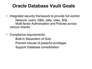 Oracle Database Vault Ppt