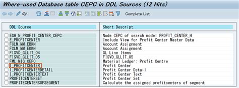 Sap Abap Central How To Find A Predefined Vdm For A Selected S 4hana Table