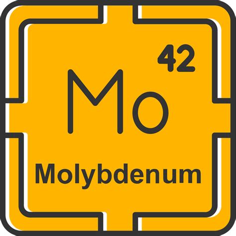 Molybdenum Preodic Table Elements Chemistry Science Elemtens Icon Download On Iconfinder