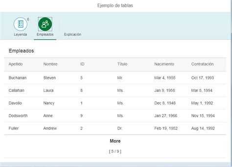 Trasteando Con Sap Ux Sapui5 Separar Contenido Mediante Barras De