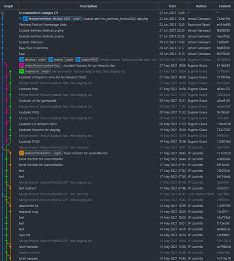 History Graph In Comparison View · Issue 9452 · Desktop Desktop · Github