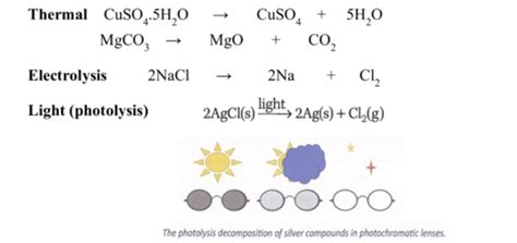 Module 3 Chemistry Reactive Chemistry Flashcards Quizlet