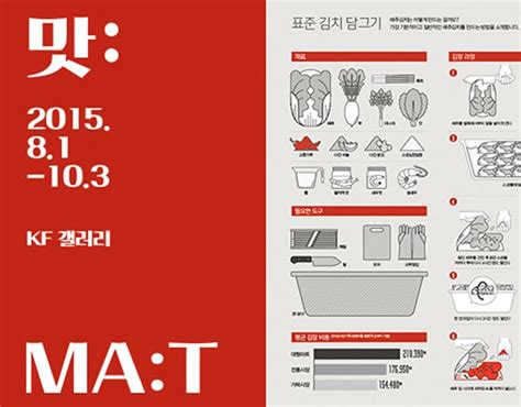 Sung Hwan Jang On Behance Singing Infographic Understanding