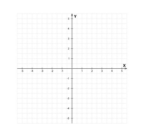 premium vector blank cartesian coordinate system in two dimensions