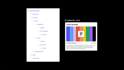 How To Organize Figma Files Like A Pro Envato Tuts