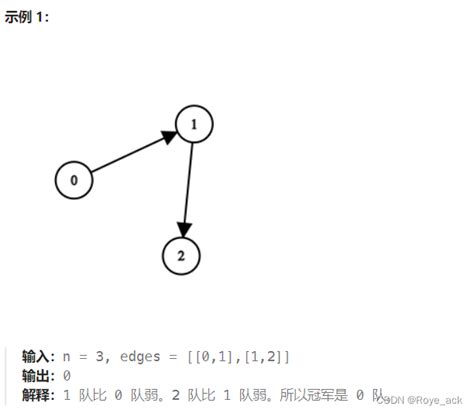 Leetcode周赛370补题（3 3）在树上执行操作以后得到的最大分数 Csdn博客