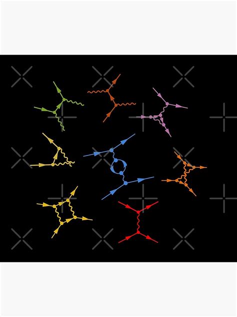 Feynman Diagrams Quantum Field Theory Basics Poster For Sale By Sciencecorner Redbubble