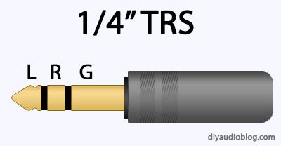 DIY Audio Electronics From Zynsonix Com Headphone Connectors Pins Pinouts For DIY