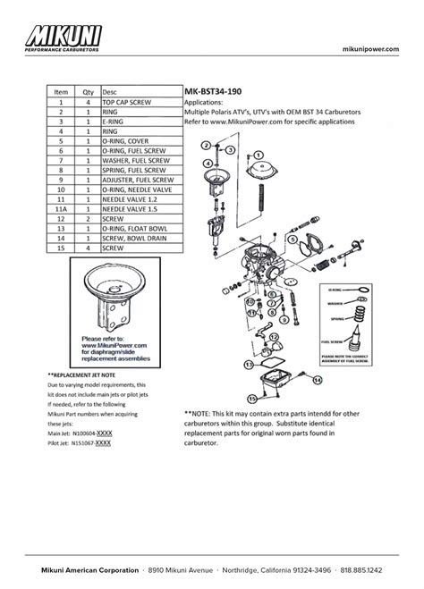 Mikuni Carburetor Rebuild Kit For Polaris Atvs And Utvs Mikuni Power
