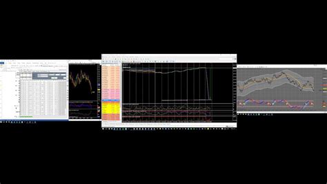 Ninja Trader Basico YouTube