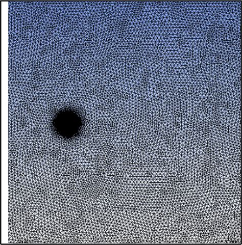 rectangular domain mesh download scientific diagram