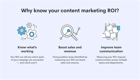 Measuring Content Marketing Roi Has Many Benefits