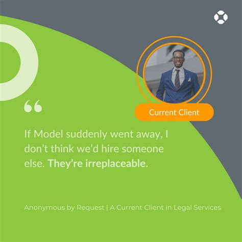 Model Technology Solutions On Linkedin It Cybersecurity Itsolutions