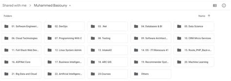Ahmed Abd El Nasser On Linkedin Datascience Artificialintelligence