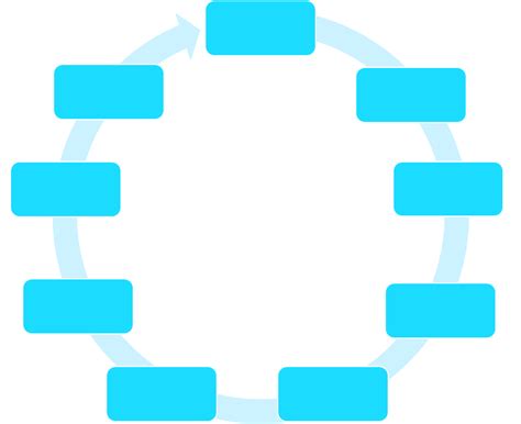 Test 1 Diagram Quizlet