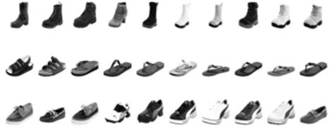 Conditional Gans Cgans With Codes Explained By Mehul Gupta Data Science In Your Pocket