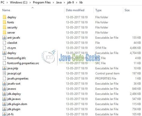 Java 9 Modules Tutorial Java Code Geeks