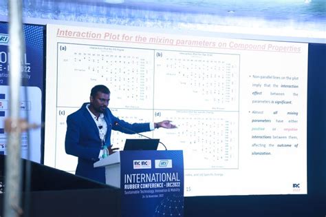 Jeevanandham N Posted On Linkedin