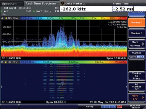 Real Time Spectrum Analyzer Provides Seamless Signal Capture