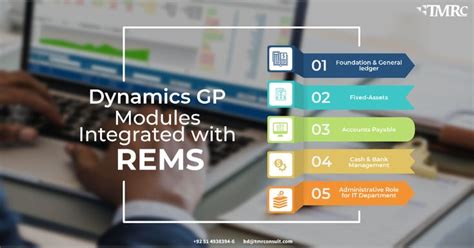 Rems Real State Management System Integration With Dynamics Gp Tmr Consulting Real Estate