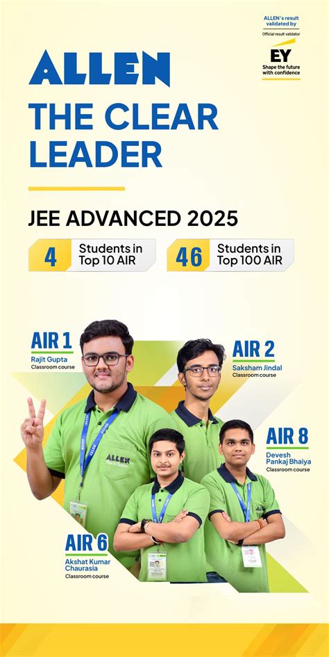 Understanding The Difference Between JEE Main And JEE Advanced My Exam EduBlog Of ALLEN