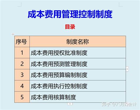 年薪60万挖来的财务总监，一上任就实施成本费用管控制度，厉害了 知乎
